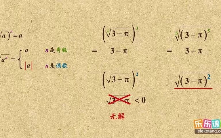 高中数学必修1-根式