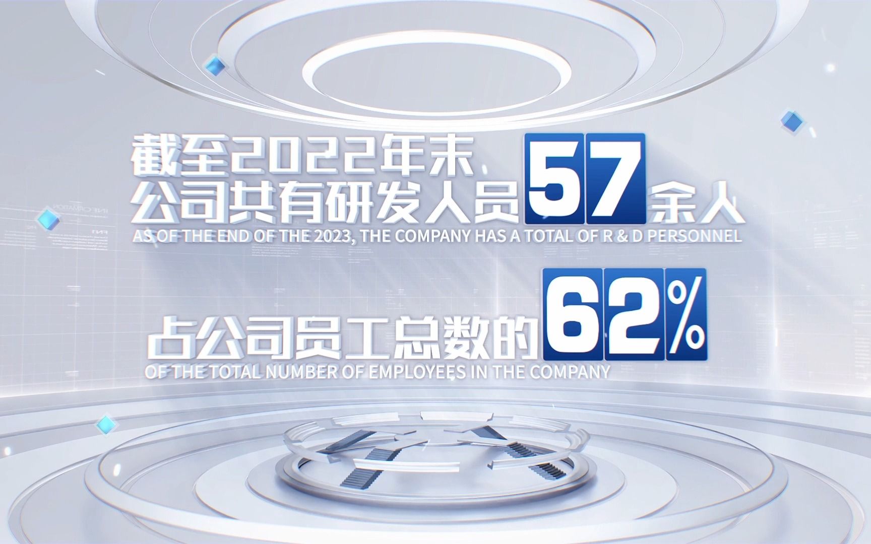 532简洁科技感企业数据