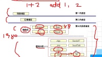 3_ C概述 _ C语言的起源和发展