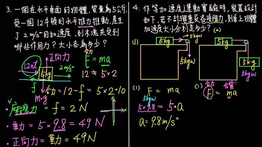 牛顿第二运动定律的实验(3-2例题04)