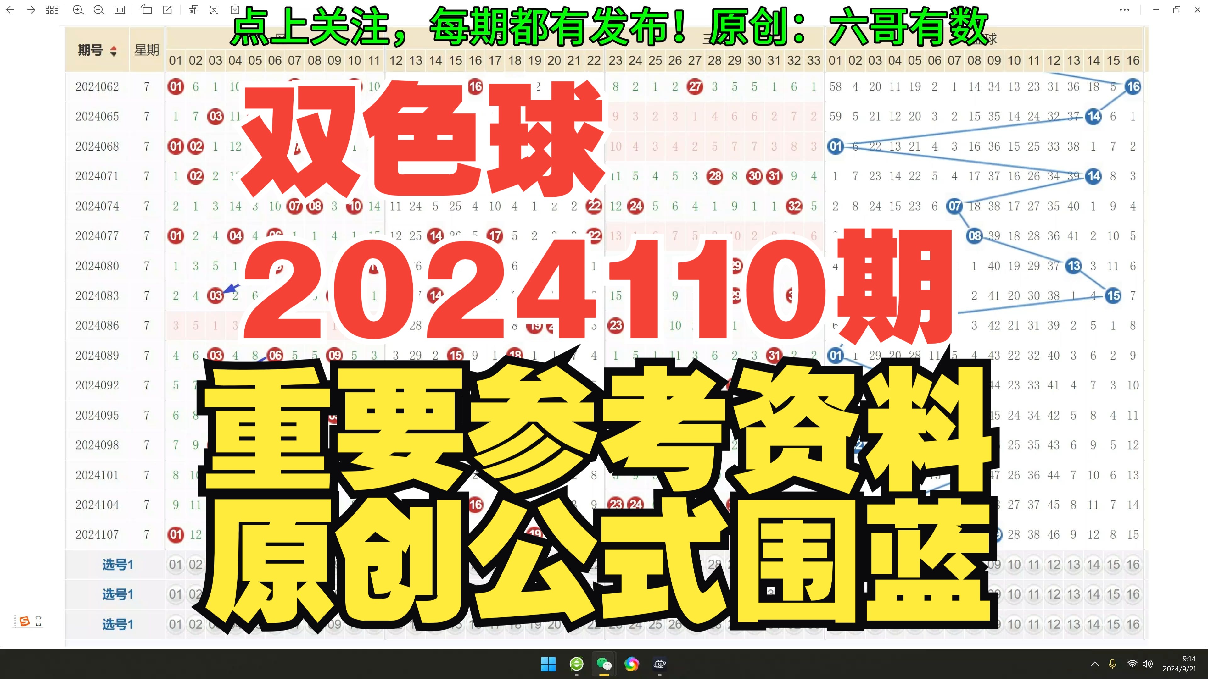 双色球2024110期重要参考资料 原创公式围蓝 杀号 尾数推荐 重要号码...