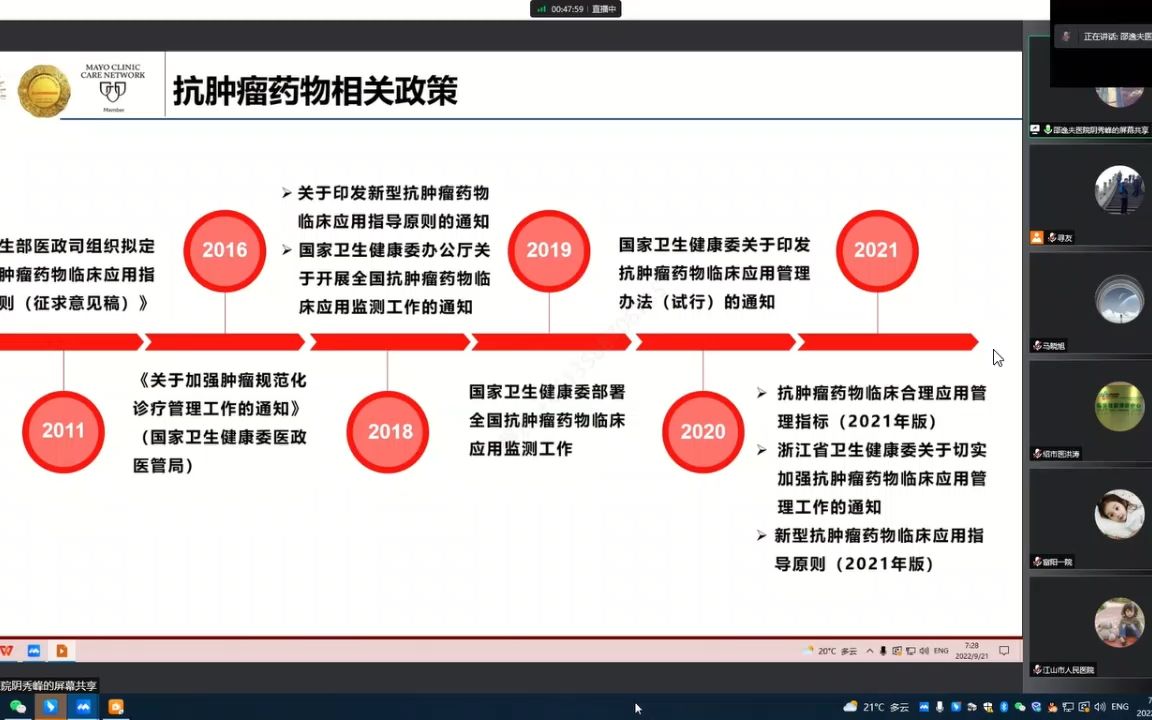 抗肿瘤药物临床应用管理办法