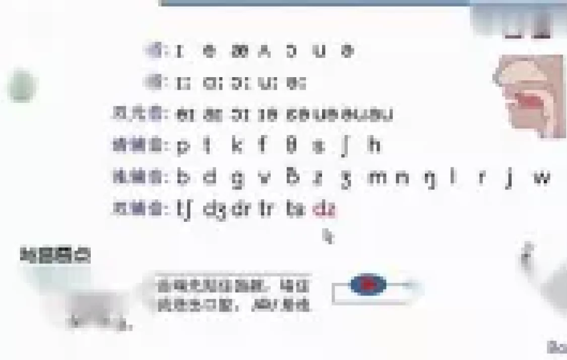 英语七年级上册预备单元48个国际音标发音刑靖