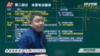 中级会计职称题库_中级会计职称考试地点_中级会计职称有什么用教学