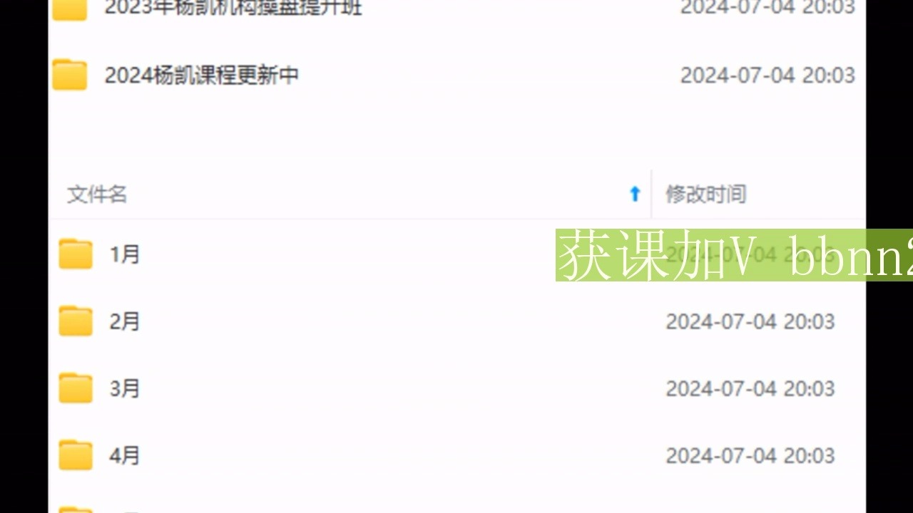 杨凯老师机构策略操盘视频资料高级股票提升班2024年课