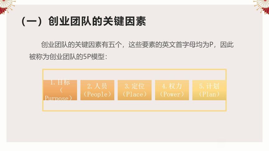 一个好的创业团队应该具备哪些关键要素呢?
