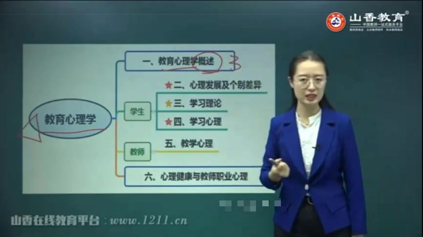 01、教育心理学概述