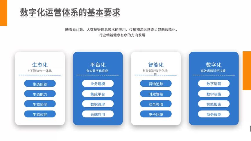 物流信息系统的实施与管理之物流信息化的建设指标及选型(六)