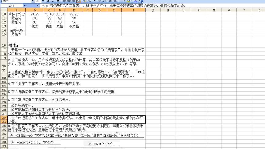 教材:成绩表的问题7班级汇总 #分类汇总 #数据功能 #抖音助手