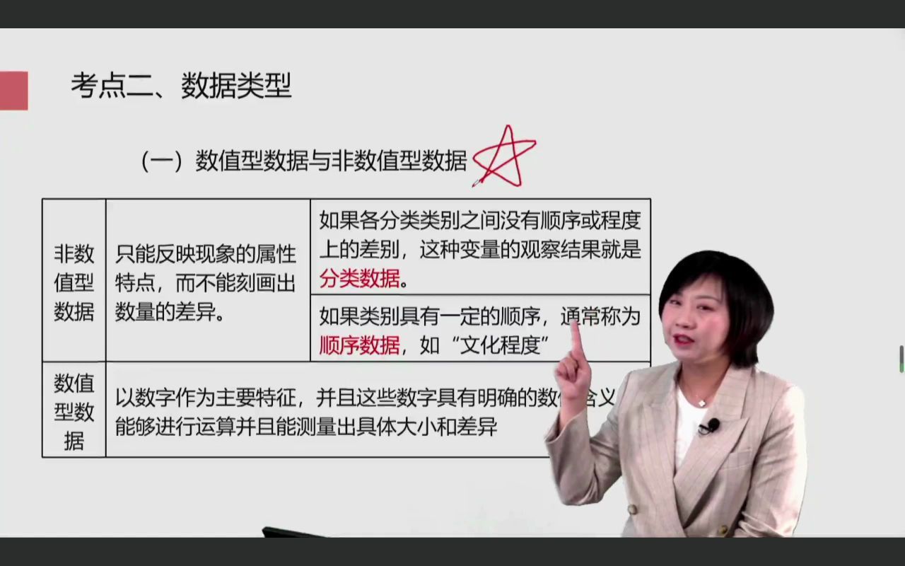 1统计学基础知识