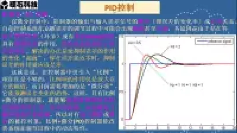 第F4_专题02 PID算法实现闭环控制(第3节)_PID控制的微分项