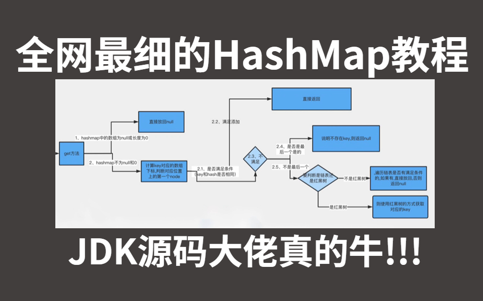 不得不服!JDK源码大佬真的牛,HashMap源码真的细腻