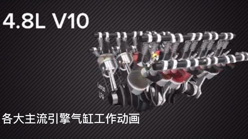 主流发动机气缸运作动画演示