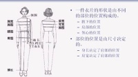 gest02易佳工艺设计思想