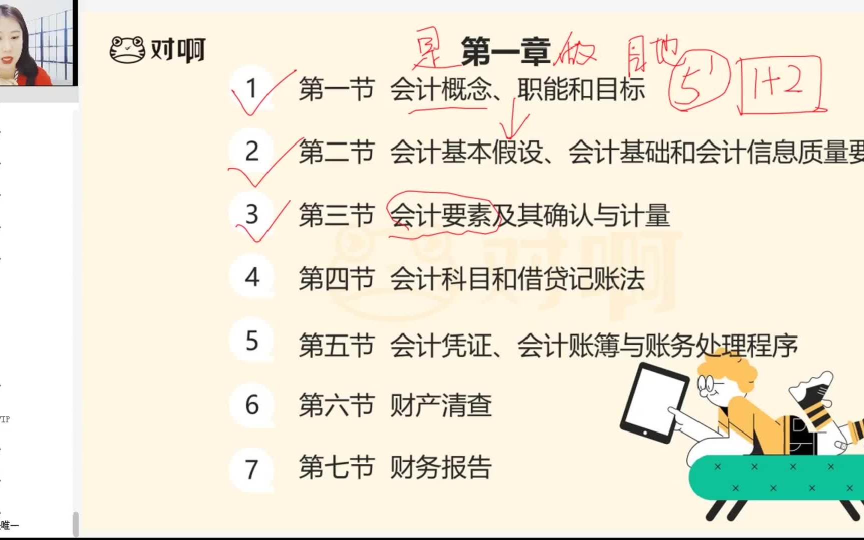 2021初级会计经济法实务、初级会计职称考试