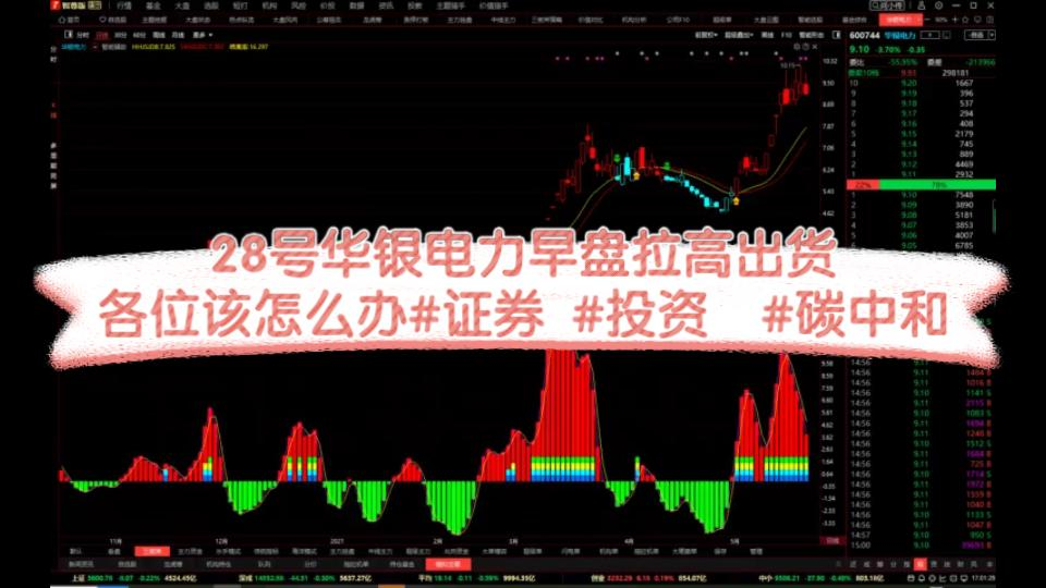 28号华银电力早盘拉高出货,各位该怎么办#证券 #投资 #碳中和