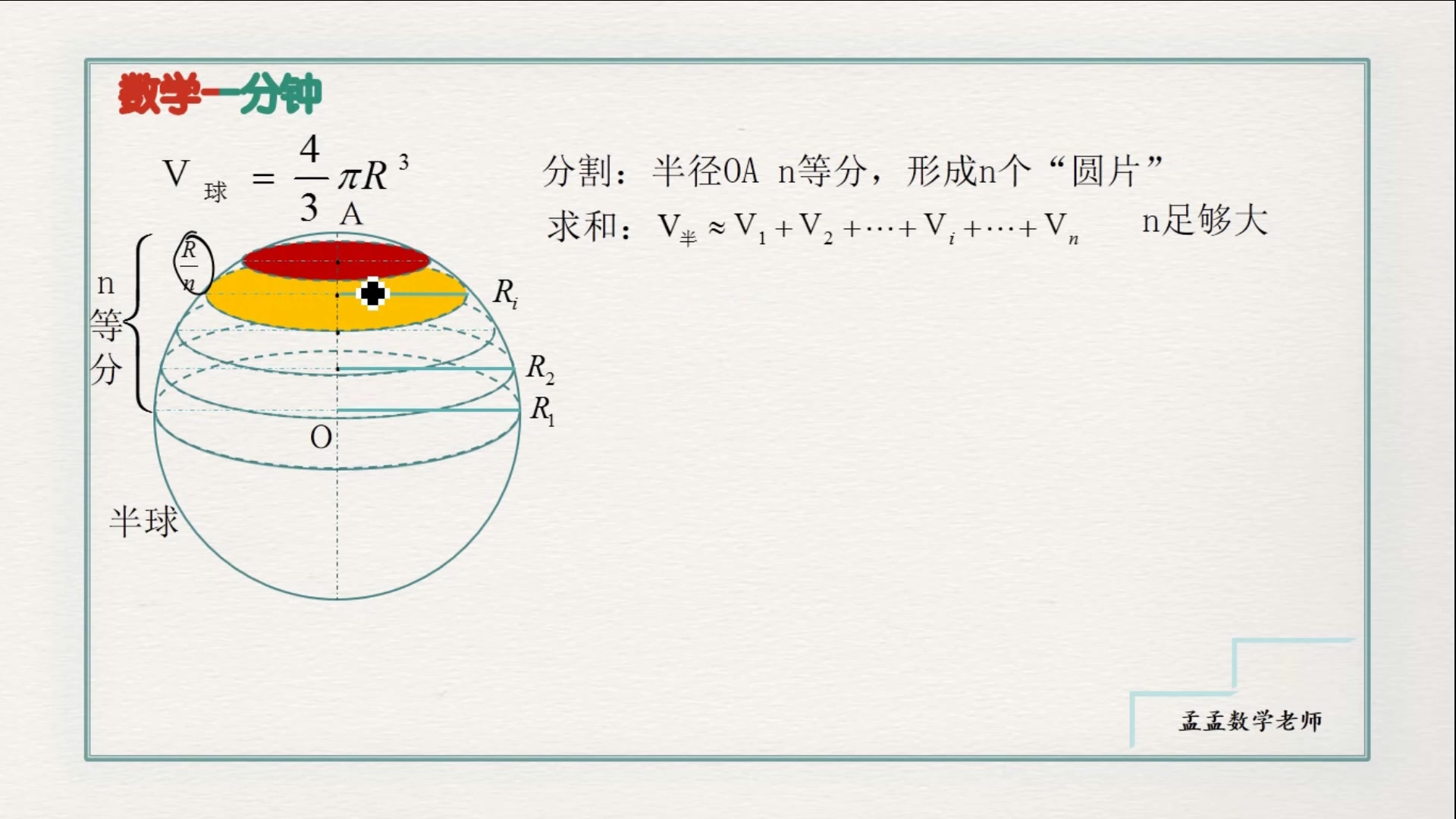 数学一分钟 球的体积公式推导证明