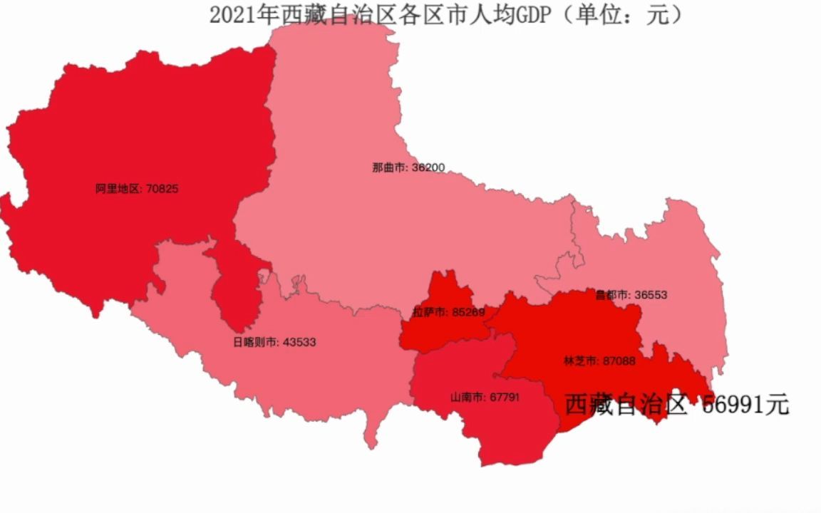 拉萨超700亿!2021年西藏各区市GDP及人均GDP排名
