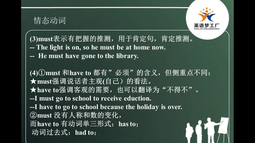 【英语梦工厂知识胶囊】情态动词 2 need和must
