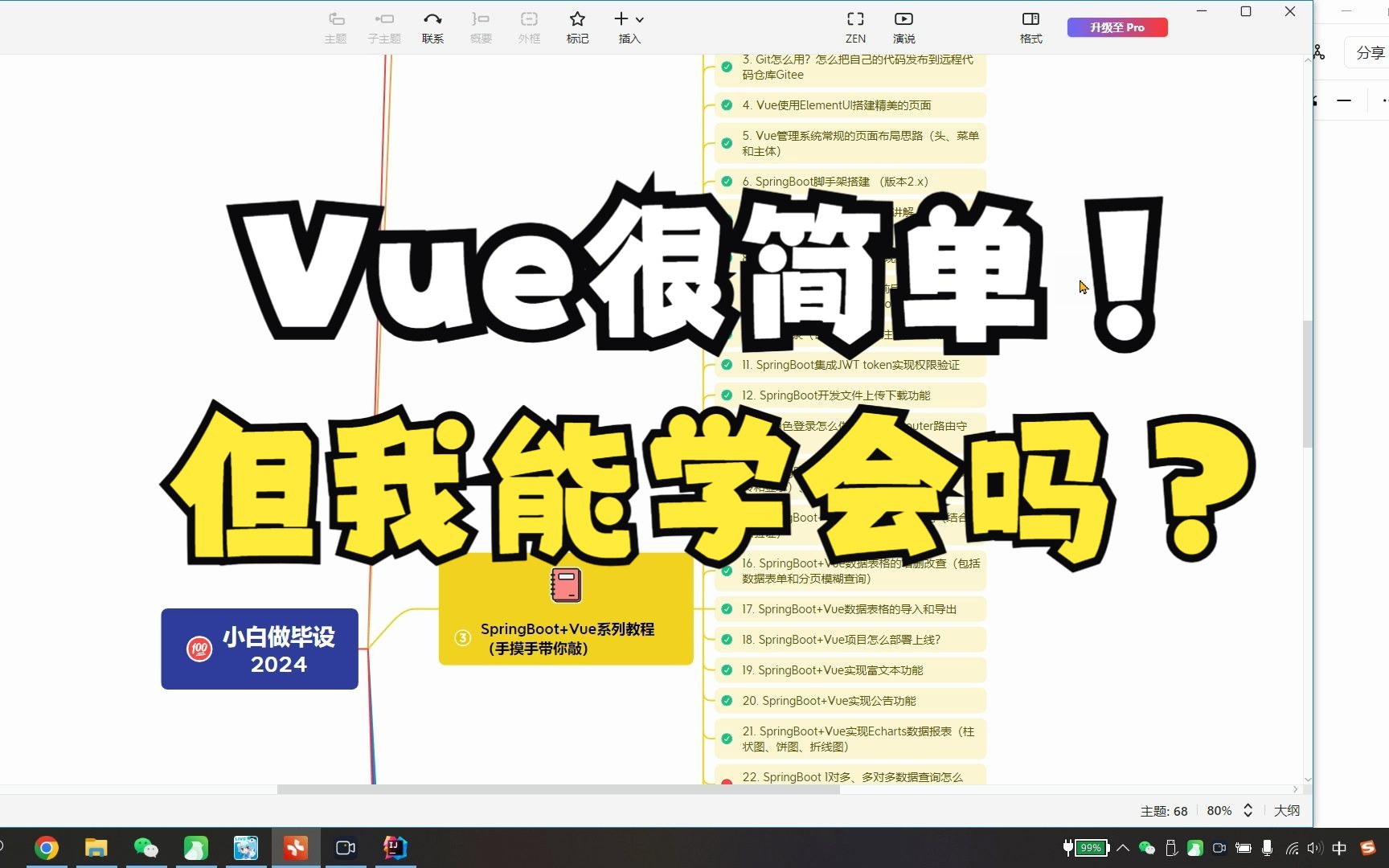 【带小白做毕设】3. Vue语法速成