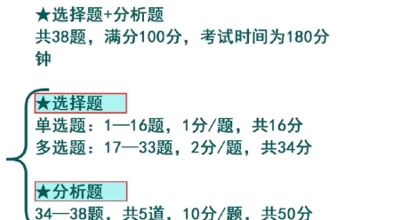 22考研公共课科目和对应分值