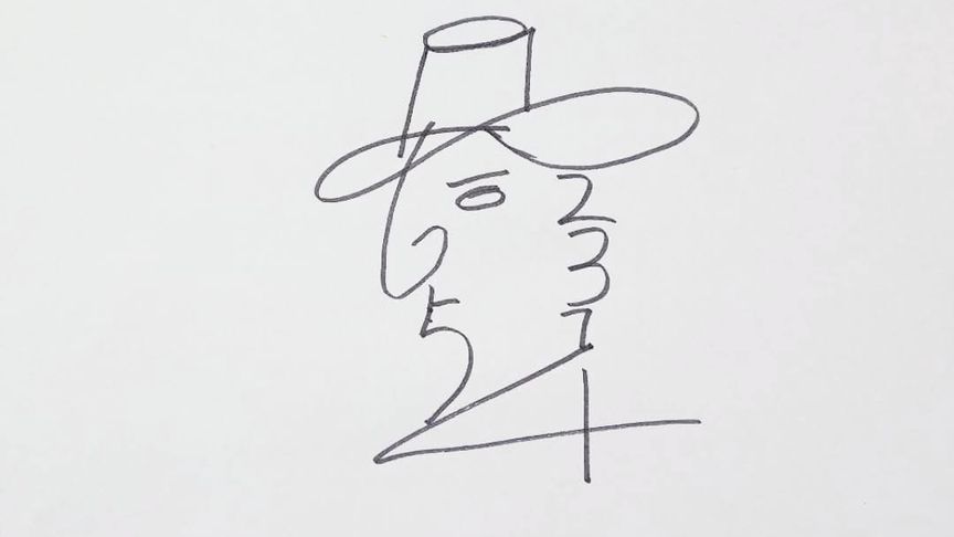 简单的小人简笔画,快来一起画一画吧!