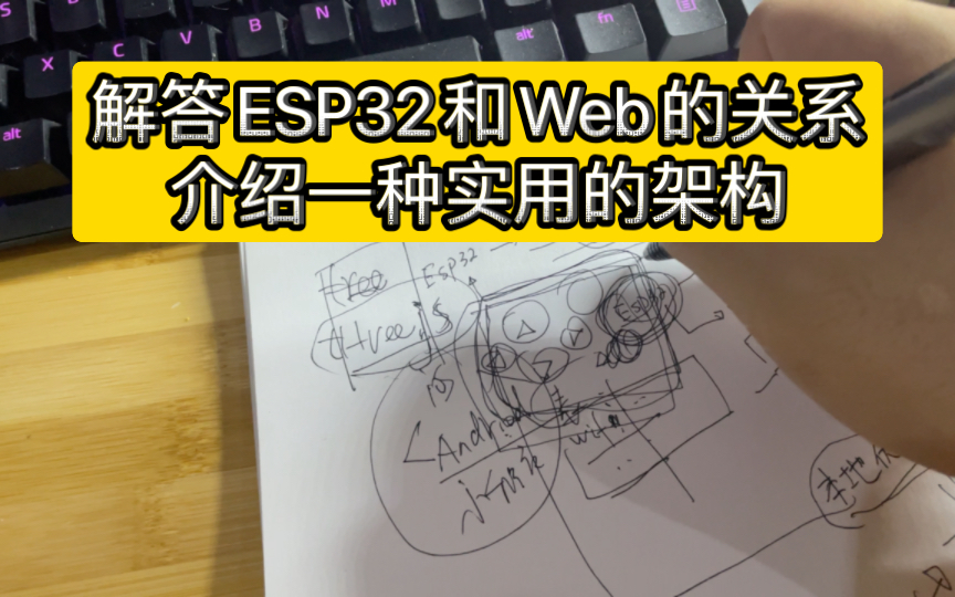 ESP32怎么和网页交互的解答,使用WEB结合数据库的架构可以使你的...