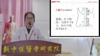 【每日一穴】大赫穴——益肾助阳、增强活力