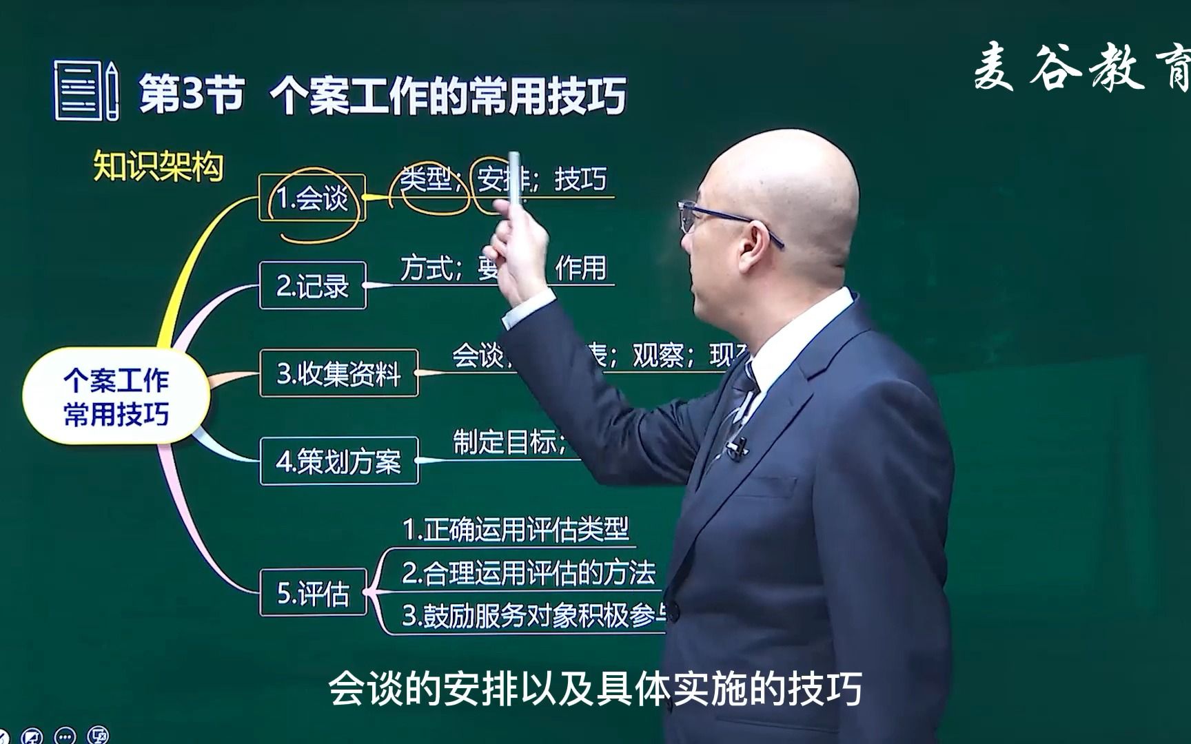【助理社会工作师】2教材精讲班-23第四章个案工作的常用技巧(一)-1
