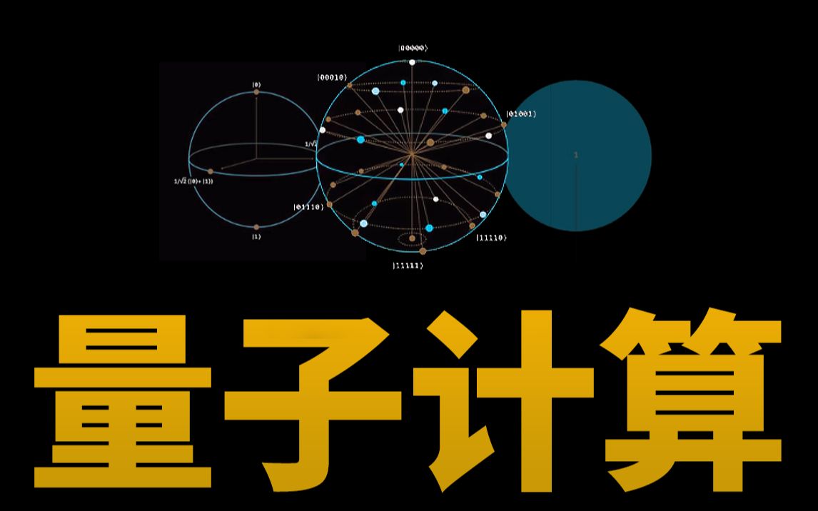 【基德】量子计算的解释,炒作和辟谣。九章的原理和算力爆炸曲线。