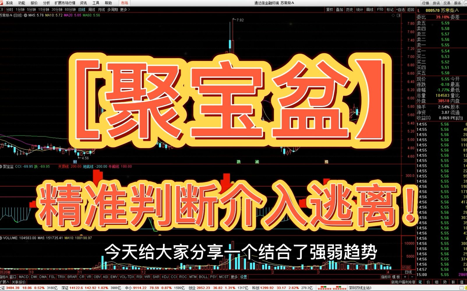 游资大佬的绝密内部战法【聚宝盆】指标公式,精准判断介入逃离仓位!