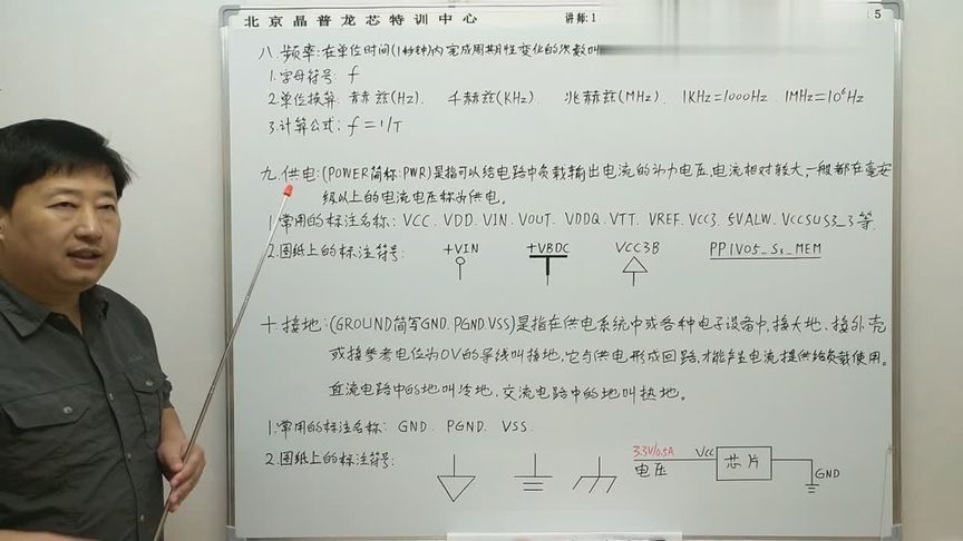 (笔记本维修教程)第二章:第5集. 常用概念及名词解释5