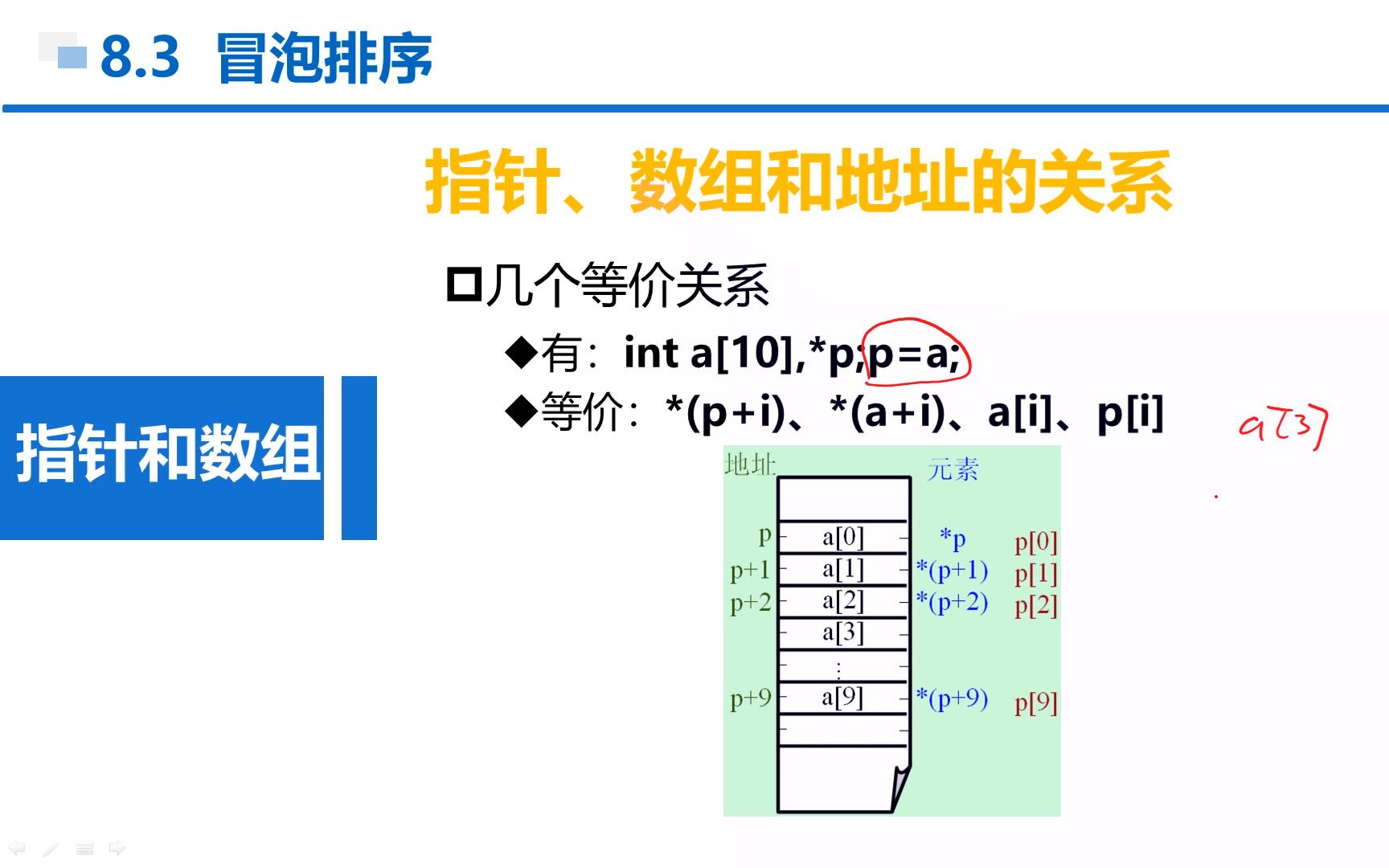 【张成叔主讲:C语言(第1版)】C语言 第8章 指针 8-3-3 指向数组的指针