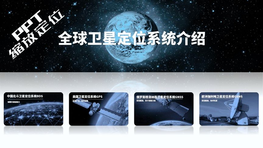 卫星定位系统都有哪四个?北斗为案例详解PPT缩放定位,#学浪计划