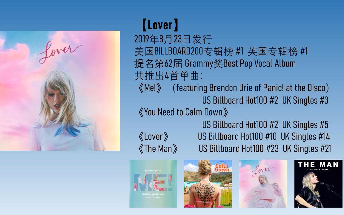 【Taylor Swift】2019年专辑《Lover》综述及单曲MV汇总