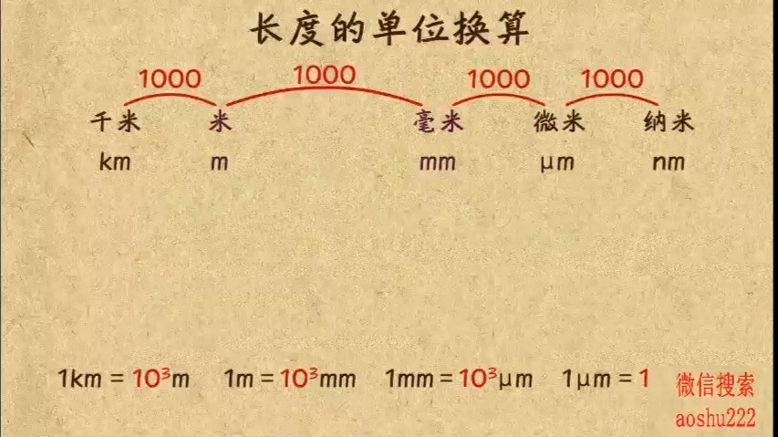 01.3. 长度单位的换算