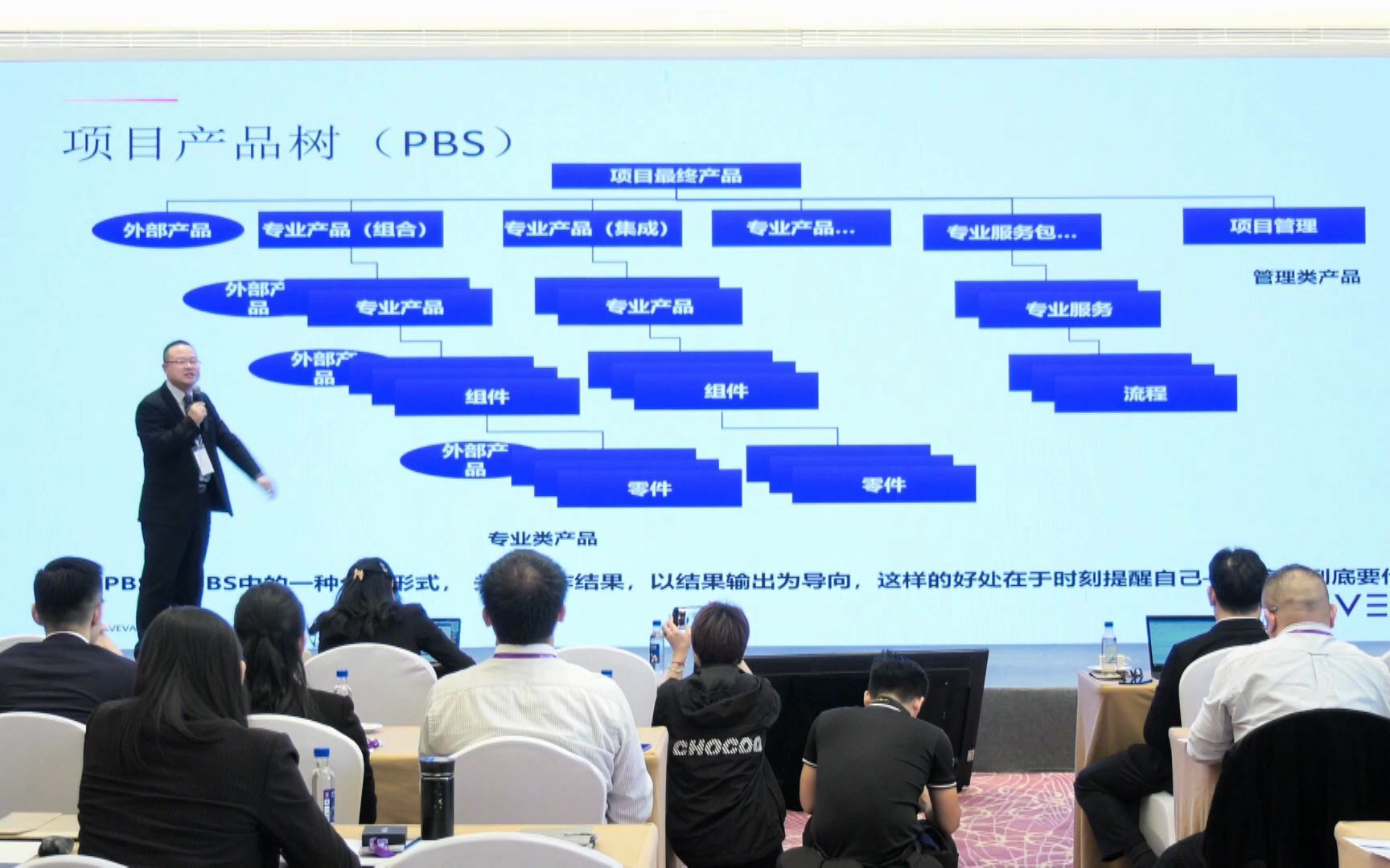 隋继周《项目管理产品流程图与风险识别》授课片段