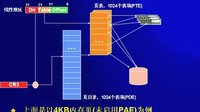 深入研究Windows内部原理系列02:Windows体系结构从操作系统的角度
