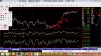 均线 布林线指标 黄金分割 RSI指标使用技巧 炒原油白银方法学习视频