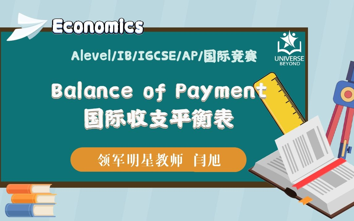 【每日一题】 Balance of Payment | 国际收支平衡表 | Alevel经济学真题...