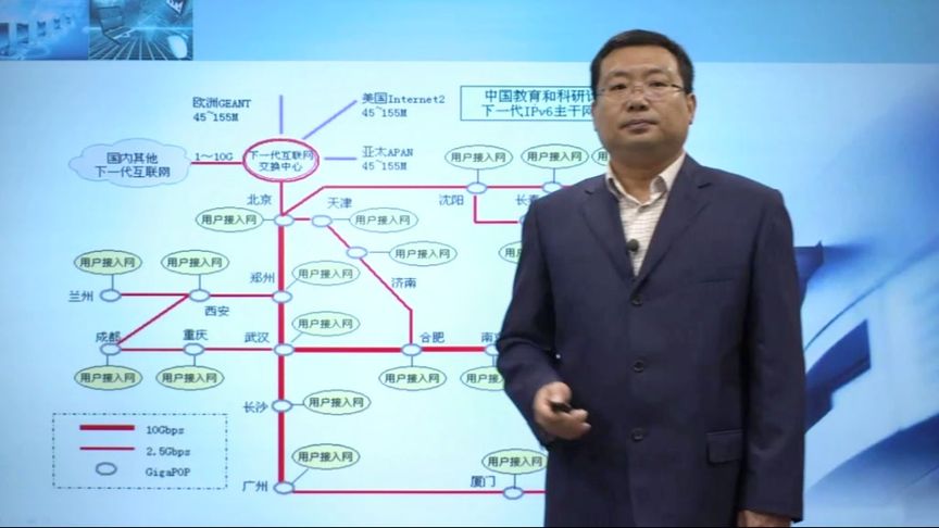 1-10 计算机网络发展的四个阶段