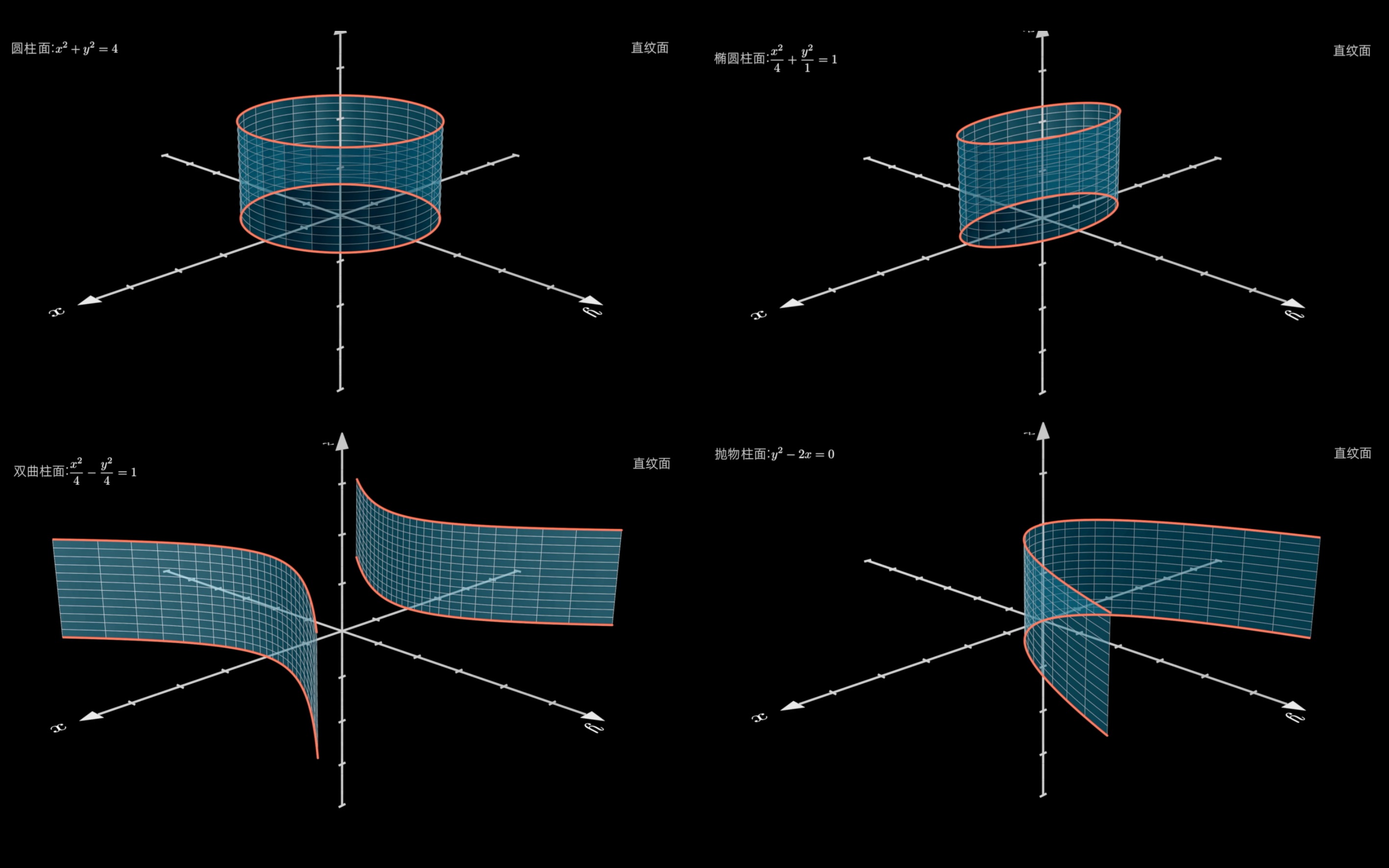 ...、双叶双曲面、双曲抛物面等-数学-Manim-Fun Math, Intelligence Life
