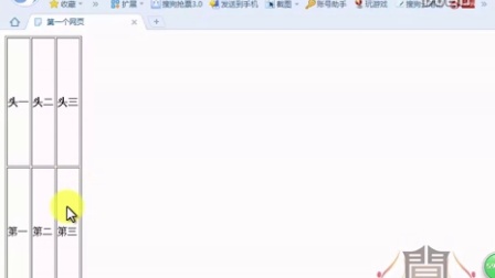 29.表格属性2