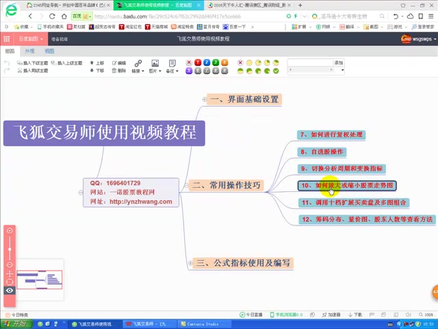 10、如何放大或缩小股票趋势图
