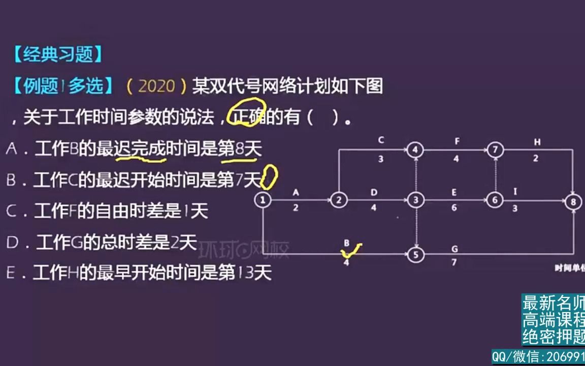 2022年一建-项目管理-基础专题-28直播大班课(十四)-进度计划的编制...