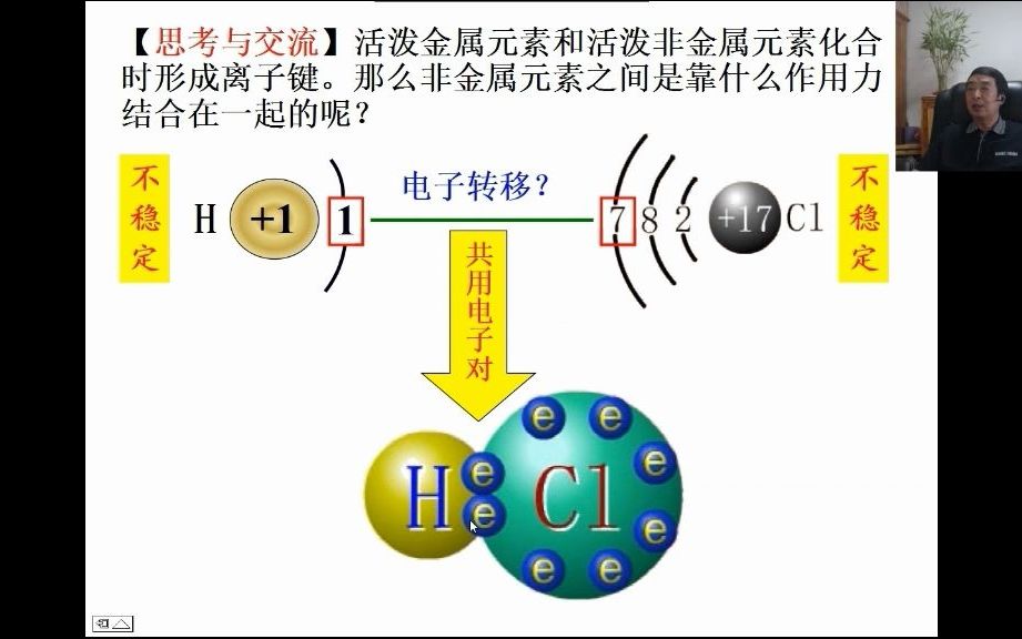 高一化学人教版 《必修第一册》4.3.2化学键(2)