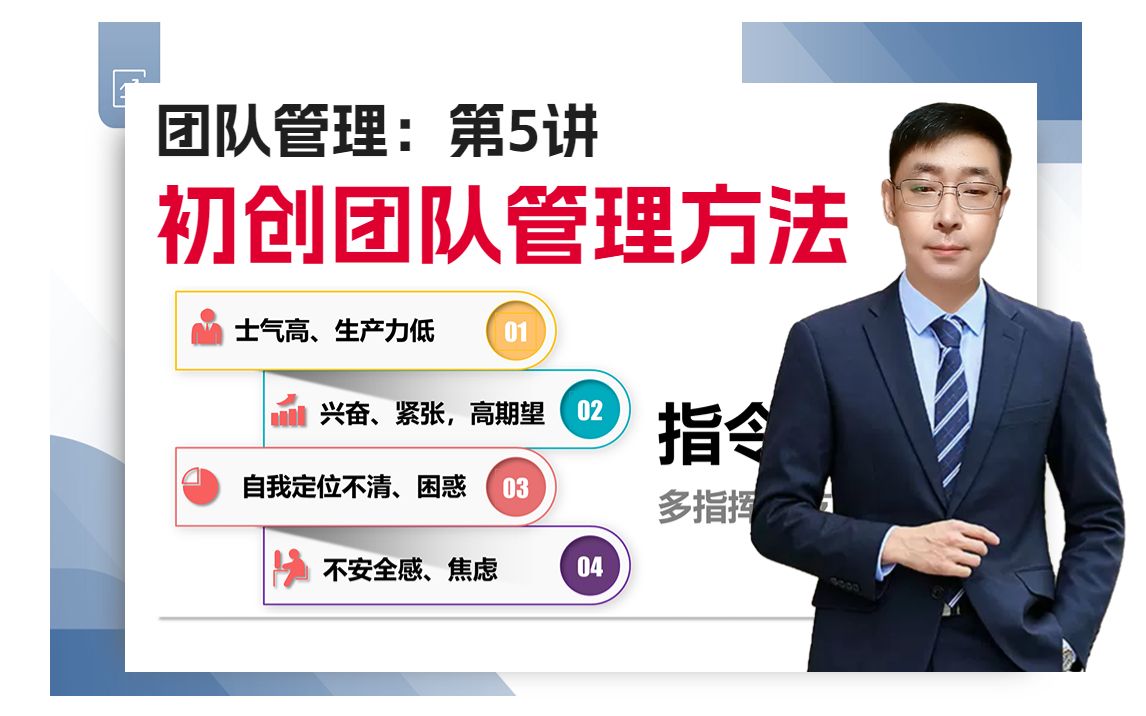 团队管理:P5.初创团队的管理方法
