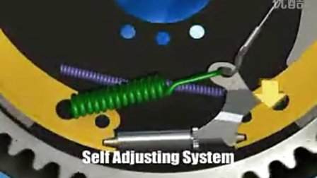 Drum Brakes(鼓式制动器原理演示)