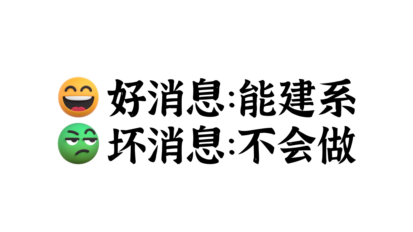 立体几何「不好建系」「不好求坐标」怎么办?