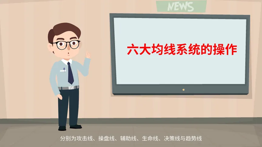 六大均线系统,攻击线,操盘线,趋势线,生命线,决策线全学会!